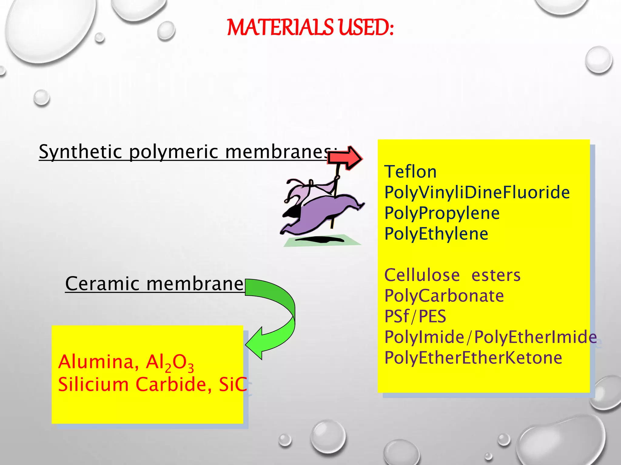 Membrane technology | PPTX
