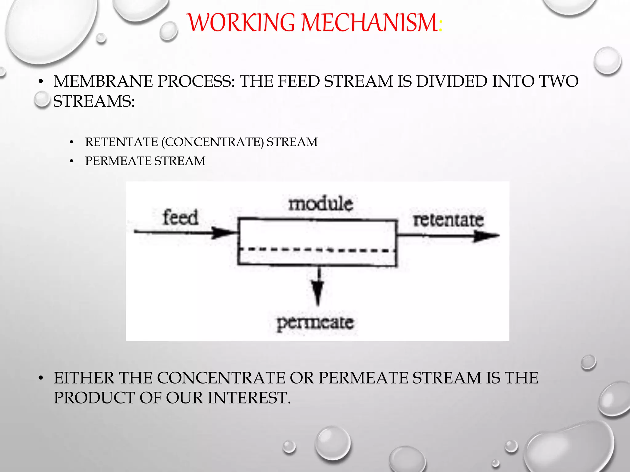 Membrane technology | PPTX