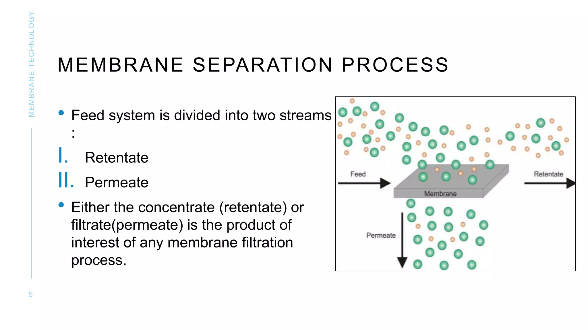Membrane technology 2023.pptx