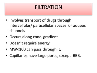 Membrane transport | PPTX