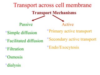 membrane_transport.ppt transportaion membrane | PPT
