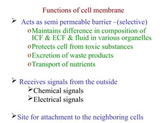 membrane_transport general biology 1.ppt