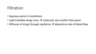 Membrane transport and absorption | PPTX