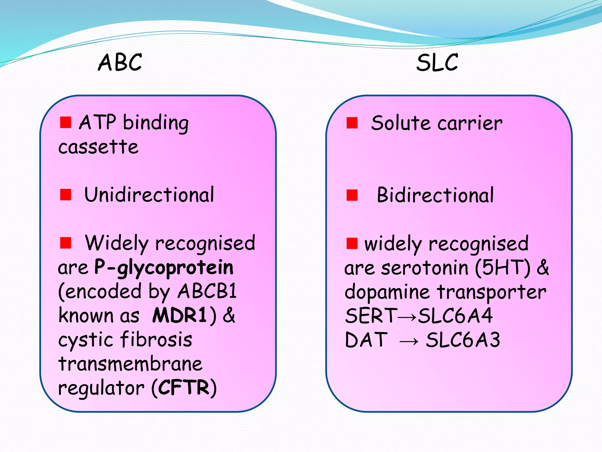Membrane transporters and drug response | PPTX