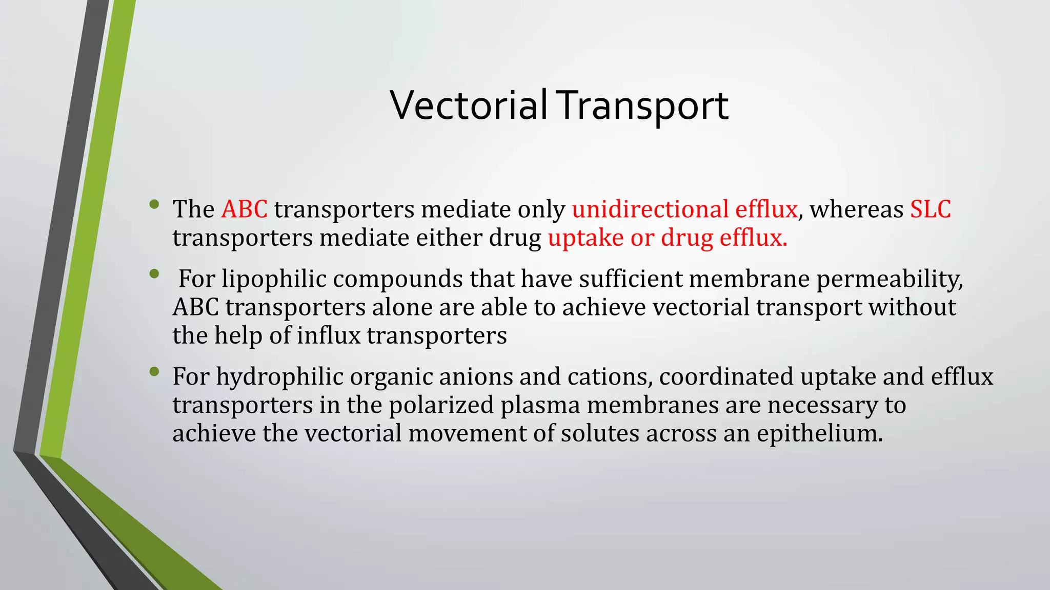 Membrane transporters and drug response | PPTX