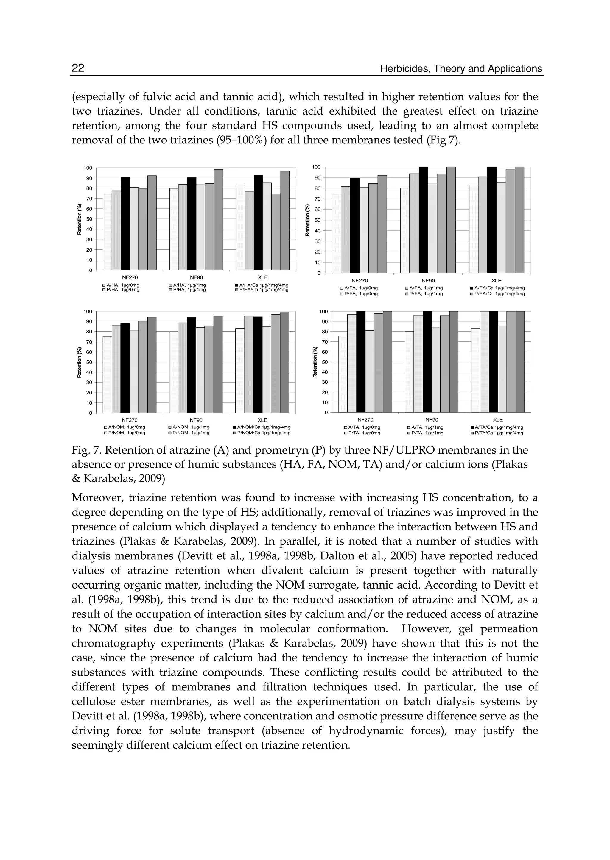 Membrane Treatment Of Potable Water For Pesticides Removal | PDF