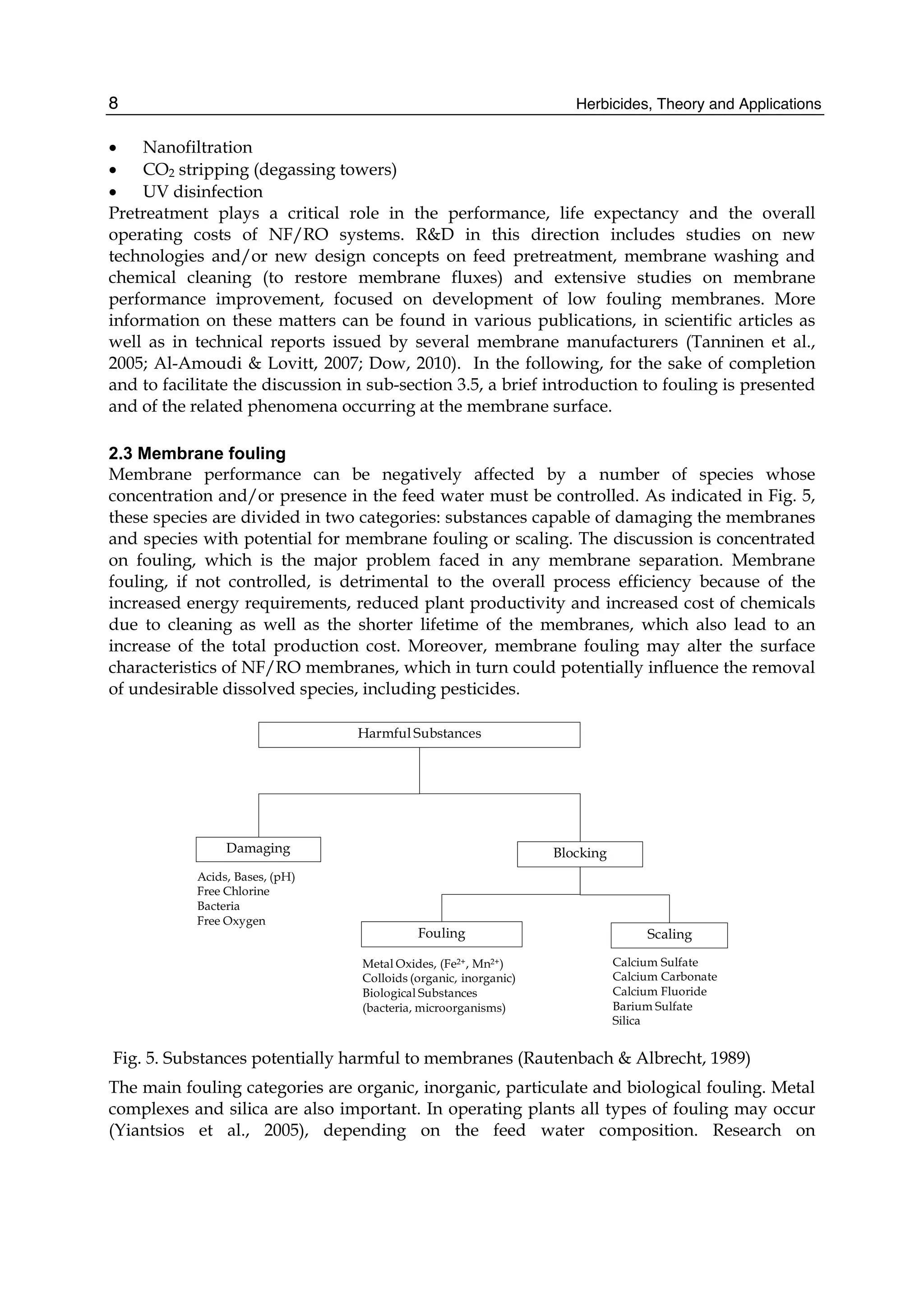 Membrane Treatment Of Potable Water For Pesticides Removal | PDF