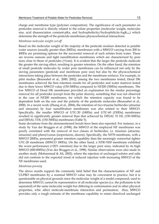 Membrane Treatment Of Potable Water For Pesticides Removal | PDF