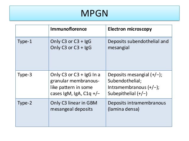 Membranoproliferative glomerulonephritis, nephritic nephrotic syndrome
