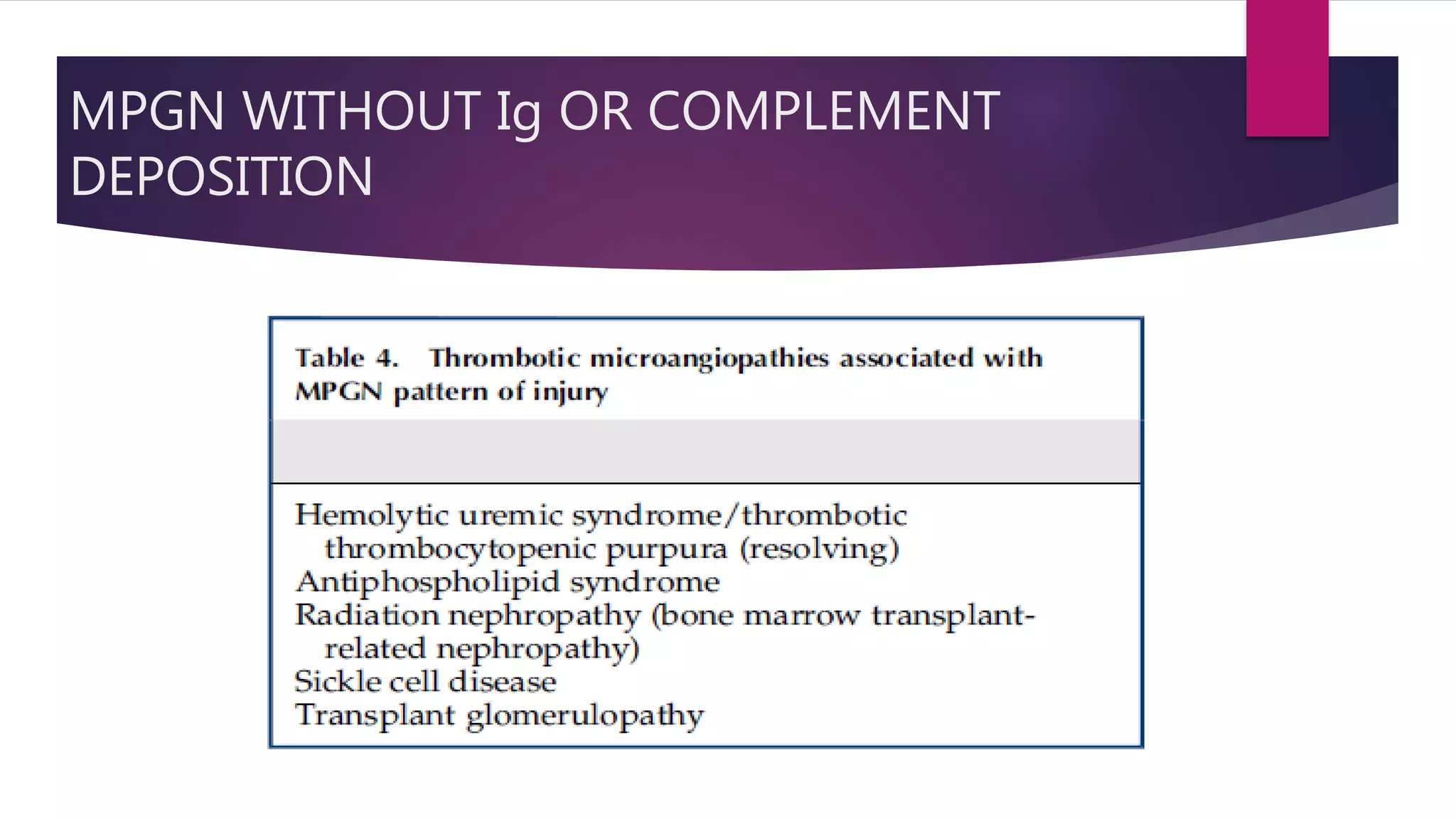 Membranoproliferative glomerulonephritis & c3 glomerulopathy | PPTX