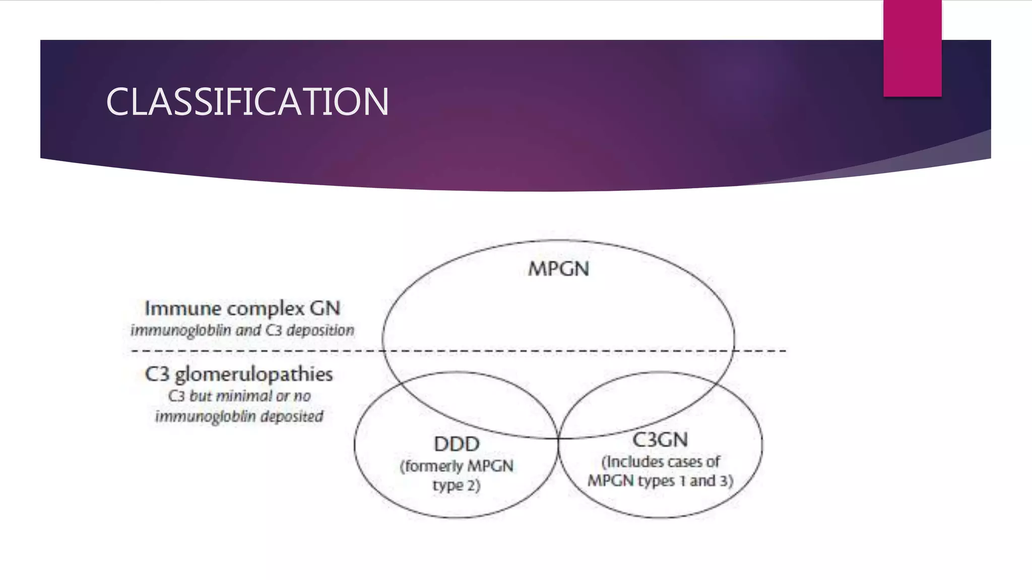 Membranoproliferative glomerulonephritis & c3 glomerulopathy | PPTX