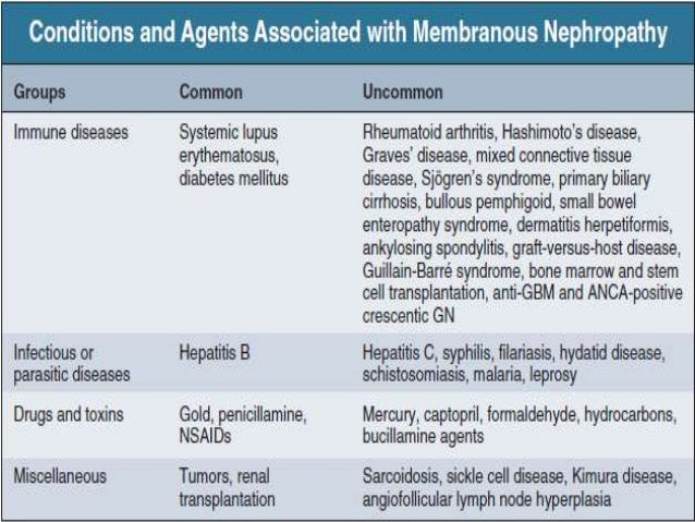 Membranous nephropathy