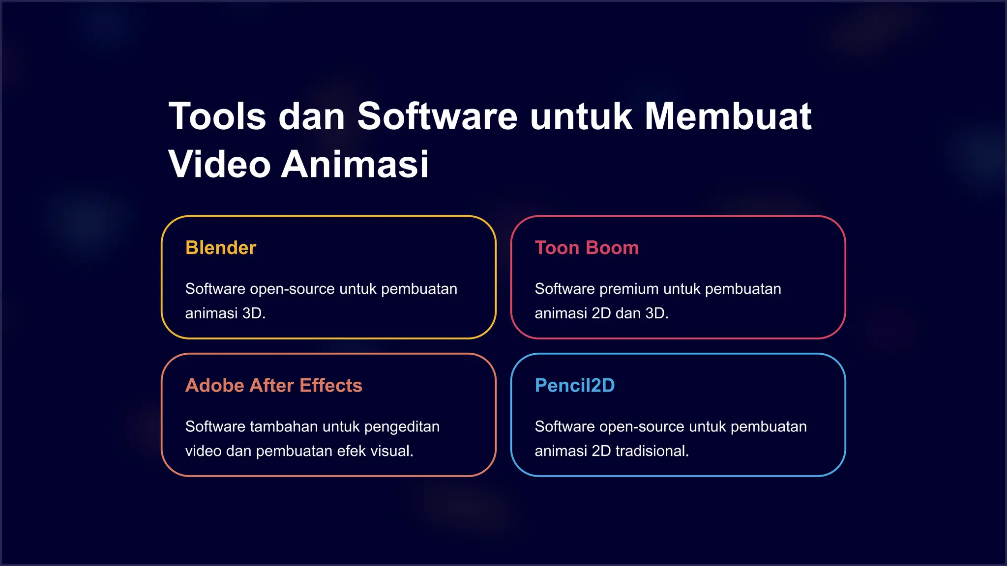 Membuat-Animasi-Video.pptx aniamasi video | PPTX