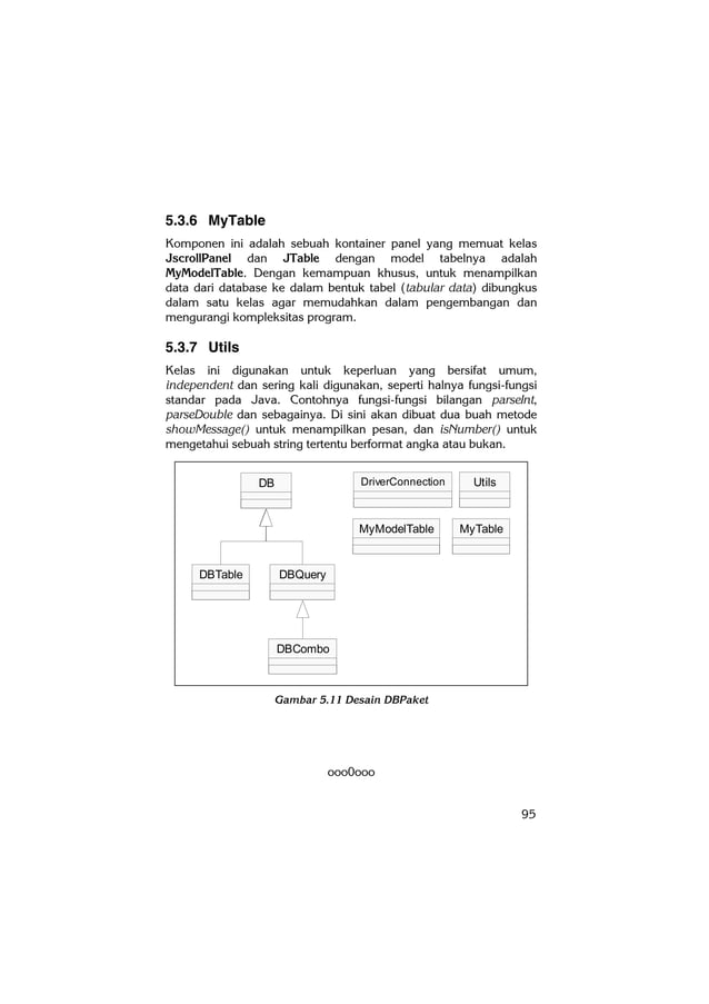 Membuat aplikasi-rental-dengan-java-dan-my sql | PDF