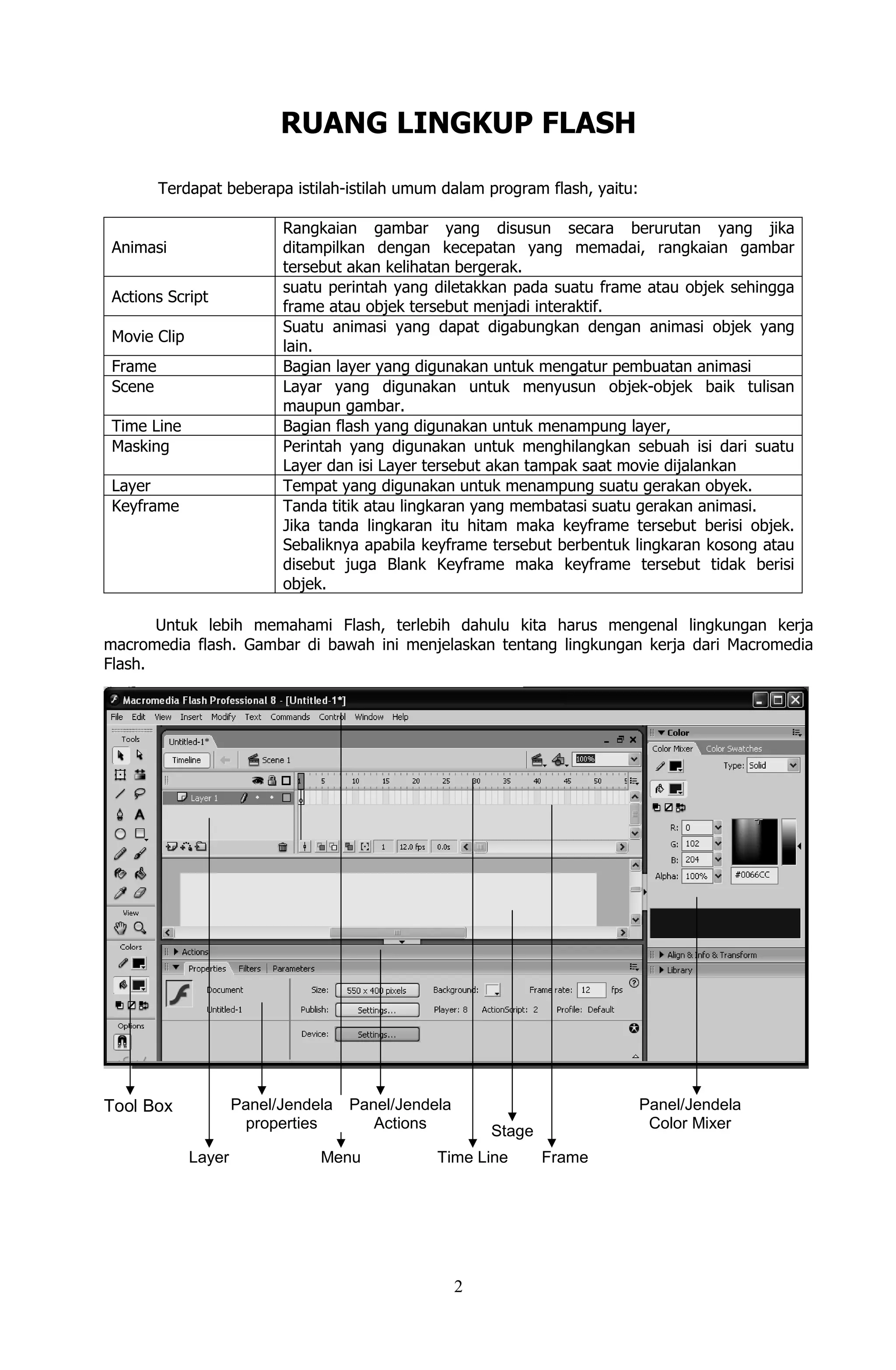 Membuat file-presentasi-dengan-flash-mengenal-action-script1 | PDF