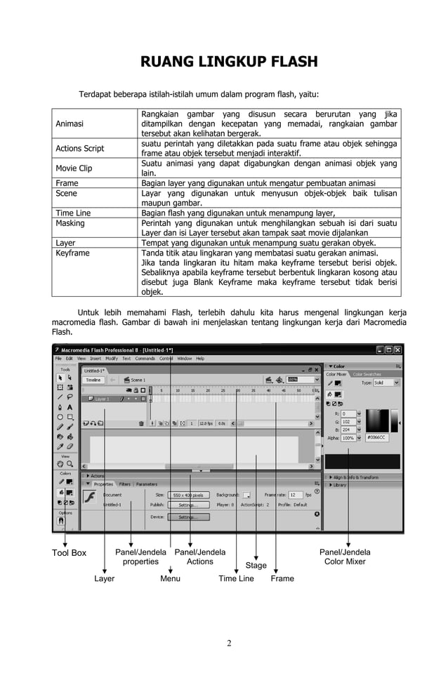 Membuat file-presentasi-dengan-flash-mengenal-action-script1 | PDF