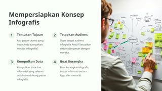 Membuat-Infografis-dengan-Canva untuk berbagai keperluan.pptx