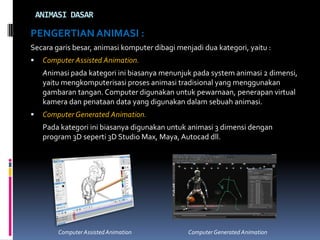 Membuat animasi 2 d dengan adobe flash animasi dasar | PDF