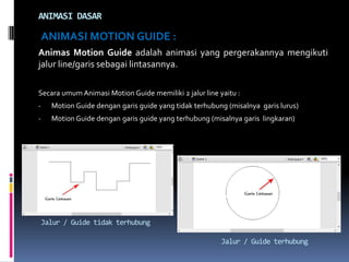 Membuat animasi 2 d dengan adobe flash animasi motion guide (pertemuan ...