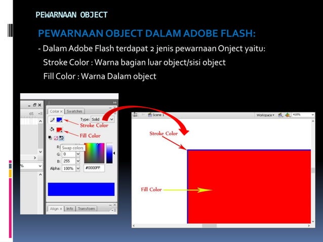 Membuat animasi 2 d dengan adobe flash pewarnaan object (pertemuan 1) | PPT