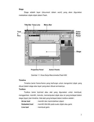 Membuat animasi dengan menggunakan macromedia flash | PDF