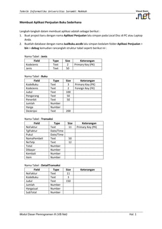 Membuat aplikasi penjualan buku sederhana | PDF | Databases | Computer ...