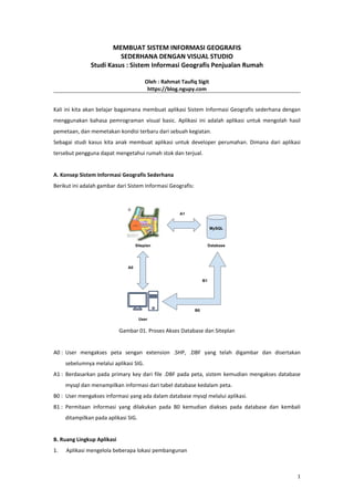 Membuat aplikasi sistem informasi geografis dengan visual basic & MySQL ...