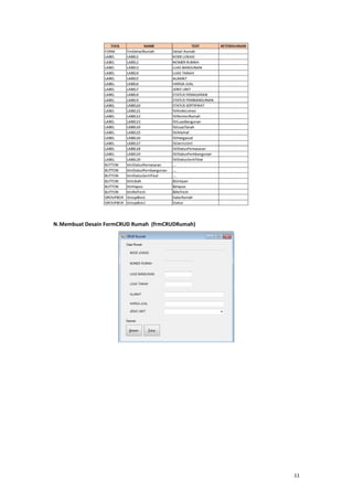 Membuat aplikasi sistem informasi geografis dengan visual basic & MySQL | PDF