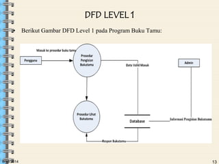 Membuat buku tamu dengan php | PPTX