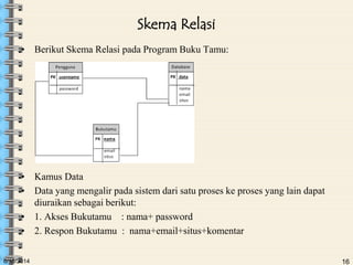 Membuat buku tamu dengan php | PPTX