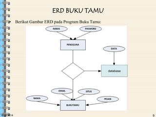 Membuat buku tamu dengan php | PPTX