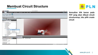 MEMBUAT CIRCUIT STRUCTURE PADA FL.pptx
