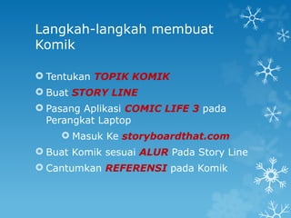 Membuat Comic Pembelajaran dengan Comic Life dan Storyboard.pptx