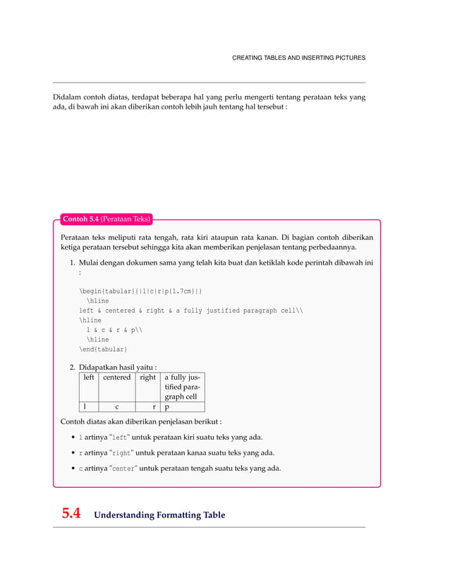 Membuat dokumen latex Revisi I | PDF