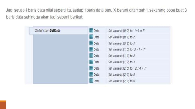 Membuat Game Tebak Angka menggunakan Construct 2 | PPTX