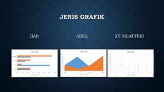 Membuat grafik di excel.pptx