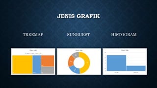 Membuat grafik di excel.pptx