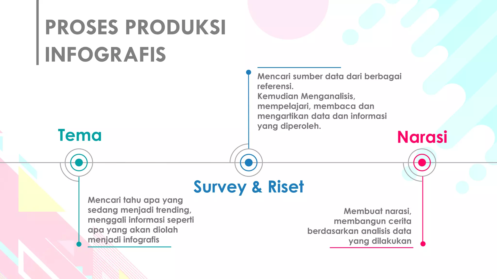 Membuat Infografis | PDF