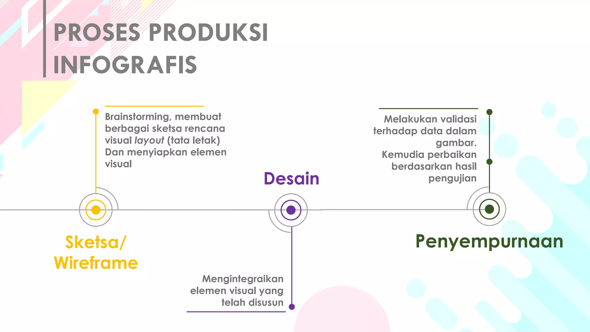 Membuat Infografis | PDF