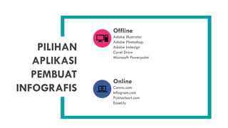 Membuat Infografis | PDF