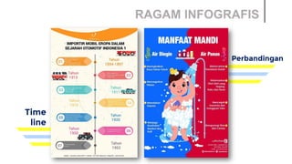 Membuat Infografis | PDF