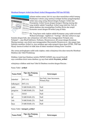 Membuat kategori artikel dan detail artikel menggunakan php dan mysql | DOC