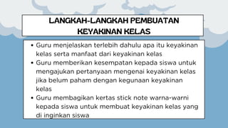 Membuat keyakinan kelas.pdf
