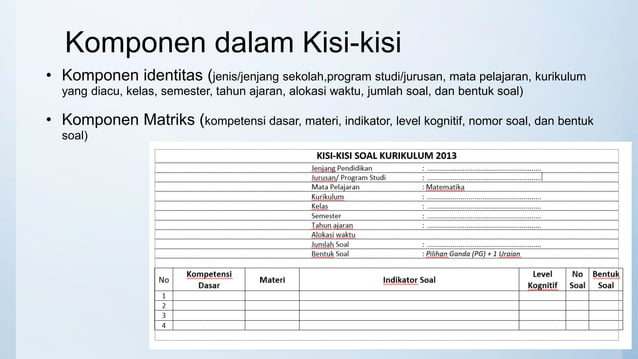 Membuat kisi-kisi soal.pptx