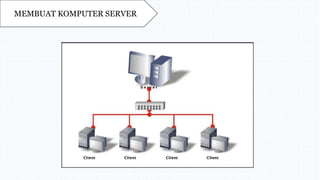 Spesifikasi Komputer Untuk Membuat komputer server-2014 | PPTX