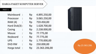 Spesifikasi Komputer Untuk Membuat komputer server-2014 | PPTX