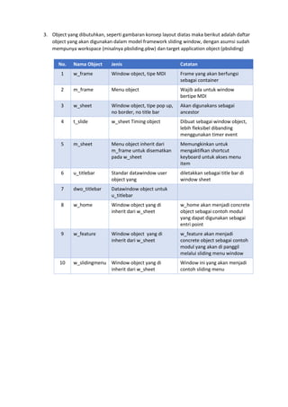 Membuat left side menu hamburger style | PDF
