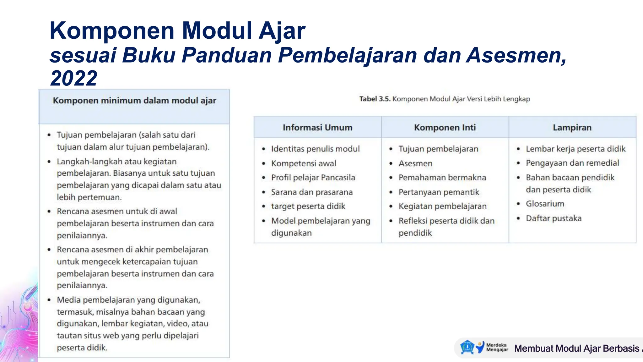 MEMBUAT MODUL AJAR BERBASIS ARTIFICIAL INTELLEGENCE (AI) | PPTX