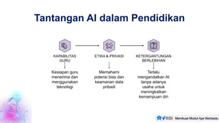 MEMBUAT MODUL AJAR BERBASIS ARTIFICIAL INTELLEGENCE (AI) | PPTX