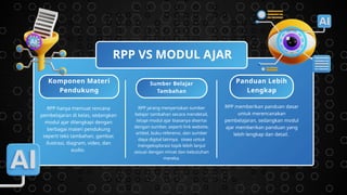 Membuat Modul Ajar Dengan AI Gemini (1).pptx
